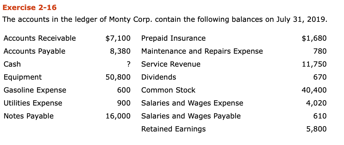 Solved Prepare a trial balance and fill in the missing | Chegg.com