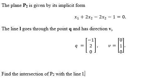 Solved The plane P2 is given by its implicit form | Chegg.com