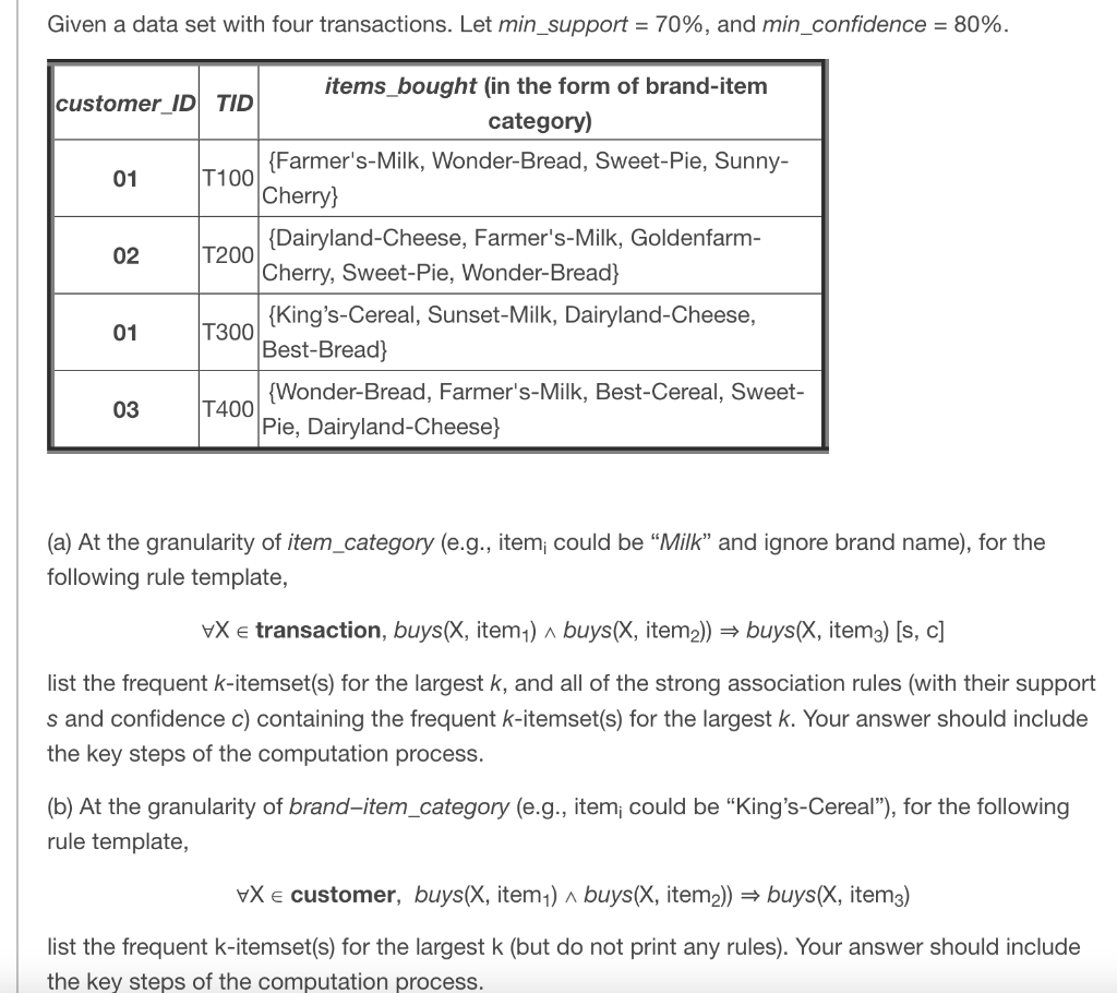 Solved Given a data set with four transactions. Let | Chegg.com