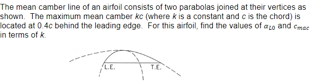 Solved The mean camber line of an airfoil consists of two | Chegg.com