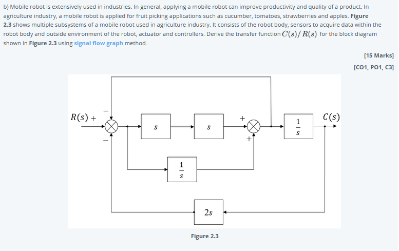 Solved 8 a) Figure 2.1 shows a rectangular signal, which is | Chegg.com