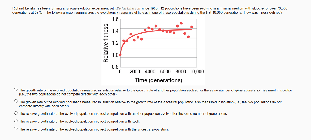 Solved Richard Lenski has been running a famous evolution | Chegg.com