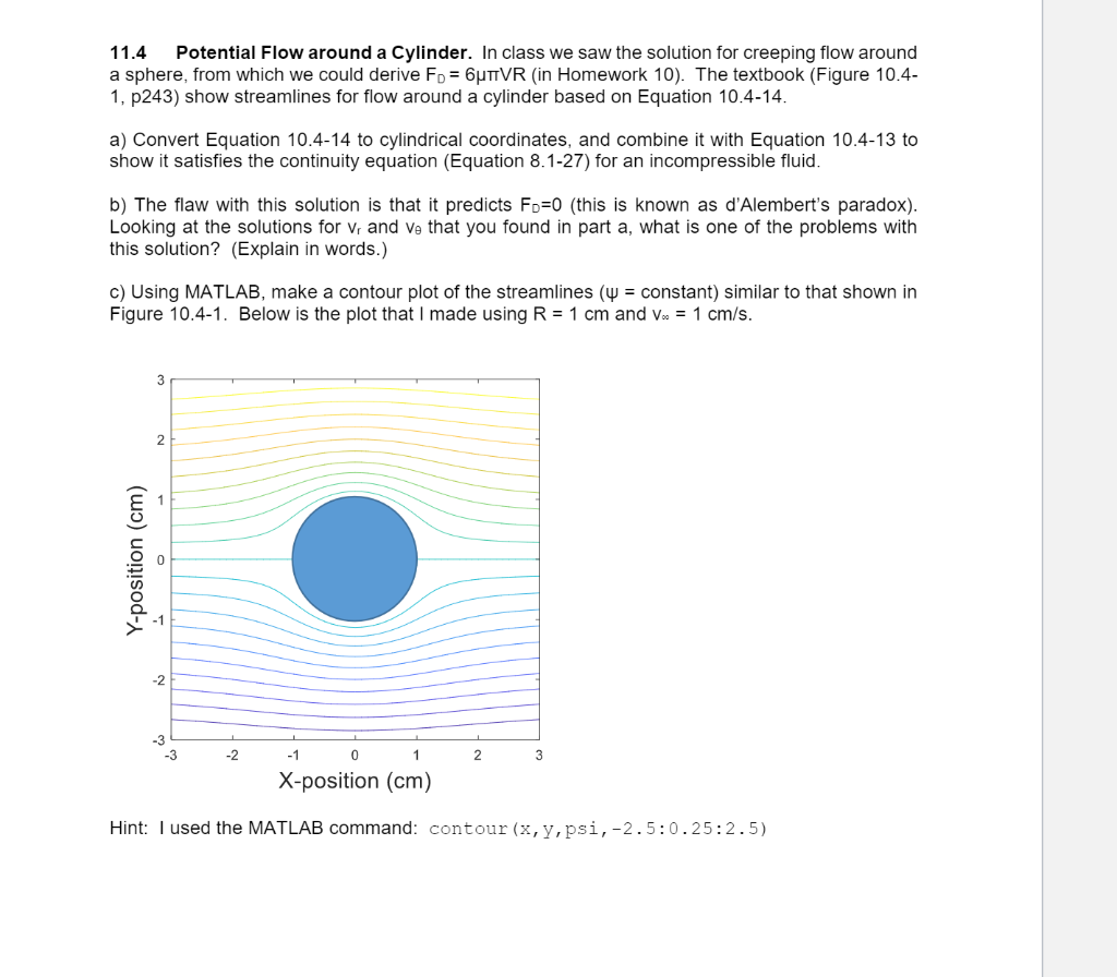 11.4 Potential Flow around a Cylinder. In class we | Chegg.com