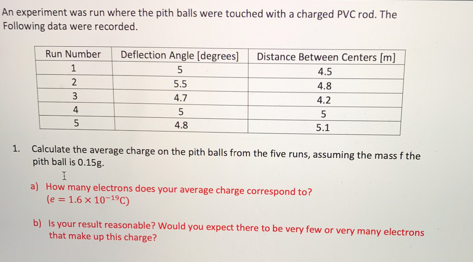 Solved An experiment was run where the pith balls were | Chegg.com