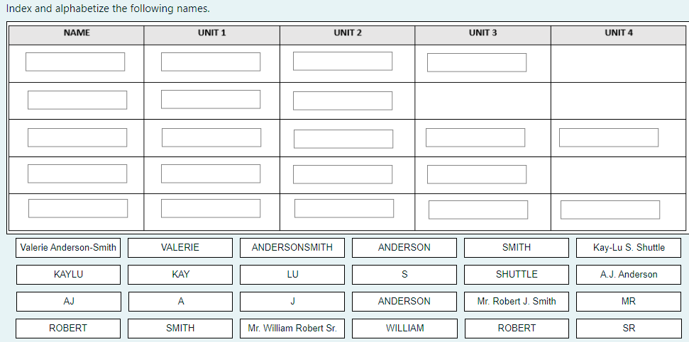 Solved Index And Alphabetize The Following Names 