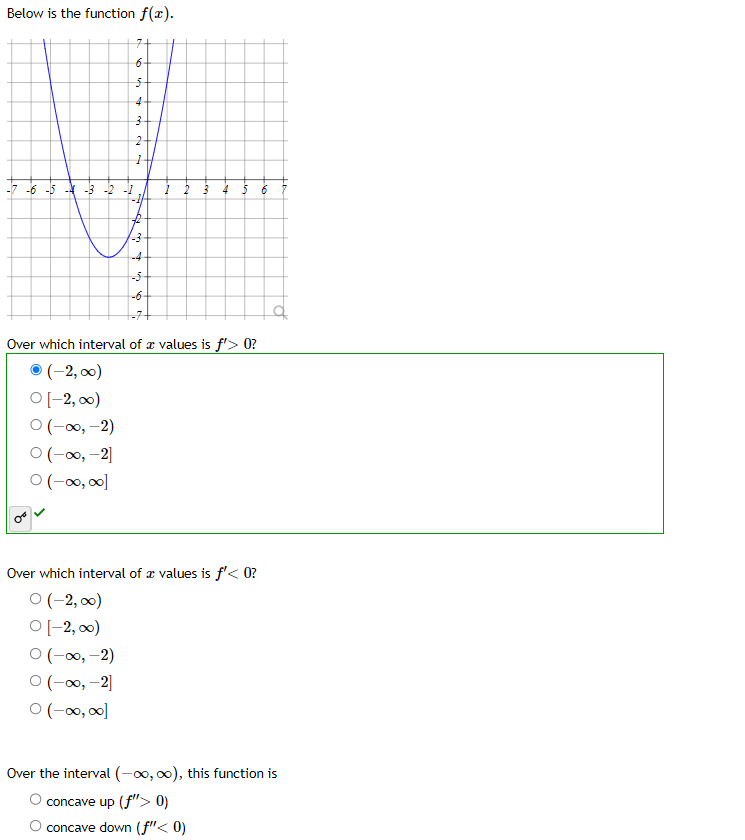 Solved Below is the function f(x). Over which interval of x | Chegg.com