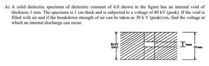 Solved A) A solid dielectric specimen of dielectric constant | Chegg.com