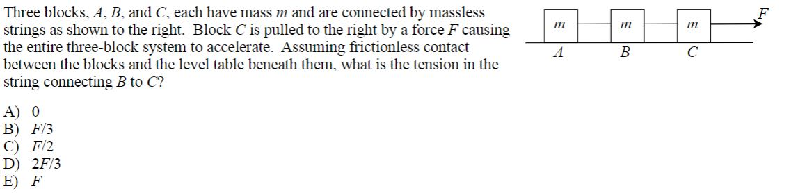 Solved Three blocks, A, B, and C, each have mass m and are | Chegg.com
