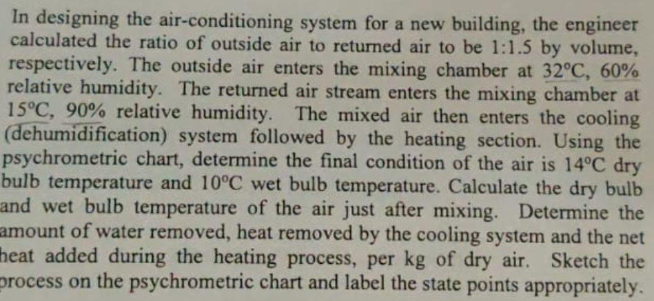 Solved In designing the air-conditioning system for a new | Chegg.com