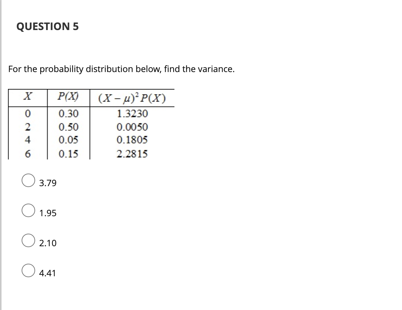 Solved For a certain probability distribution with μ=2.3 and | Chegg.com