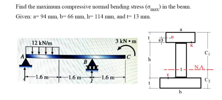 Solved Find the maximum compressive normal bending stress | Chegg.com
