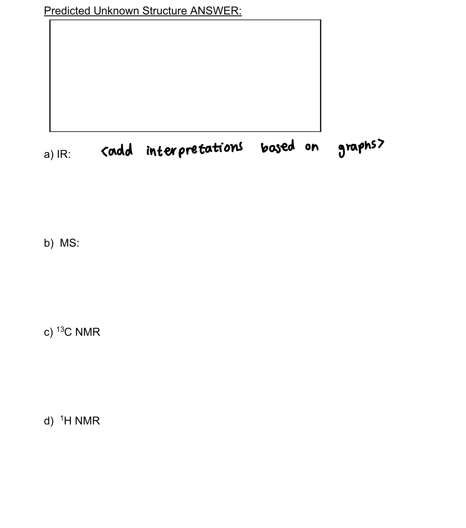 Solved Predicted Unknown Structure ANSWER: a) IR: sadd | Chegg.com