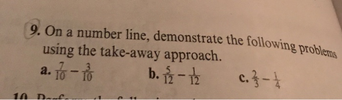Solved On a number line, demonstrate the following problems | Chegg.com