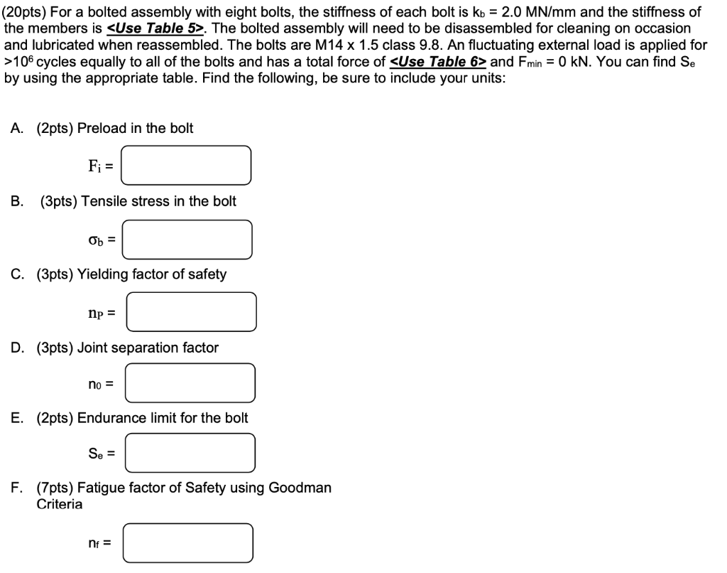 Solved = 8 MN/mm = km = 225 kN = Fmax | Chegg.com