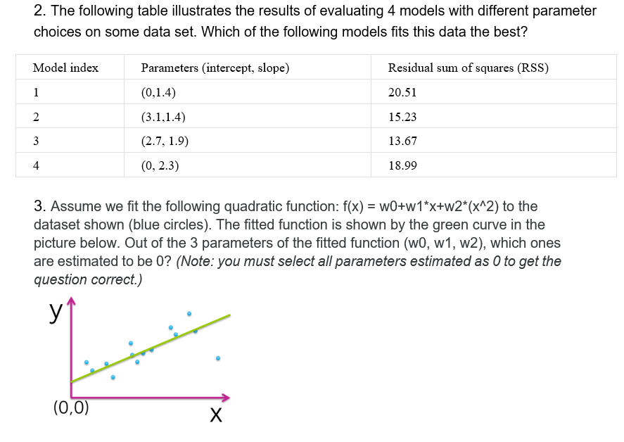 Solved 2. The following table illustrates the results of | Chegg.com