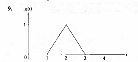 Solved In Problems 5-10, express the given function using | Chegg.com