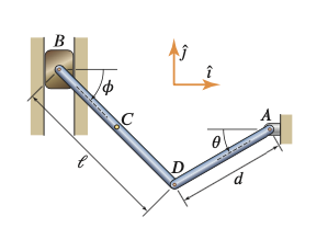 Solved In the mechanism shown, the block 𝐵 is constrained | Chegg.com