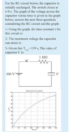 Solved For the RC-circuit below, the capacitor is initially | Chegg.com