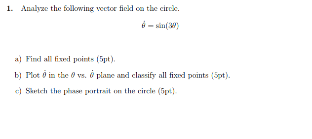 Solved 1. Analyze the following vector field on the circle. | Chegg.com