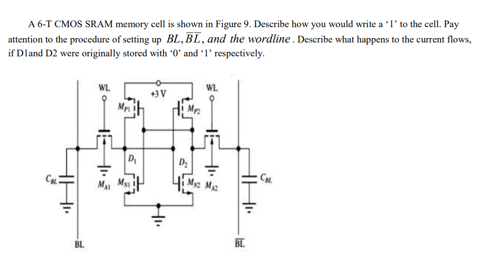 Solved A 6 T Cmos Sram Memory Cell Is Shown In Figure 9