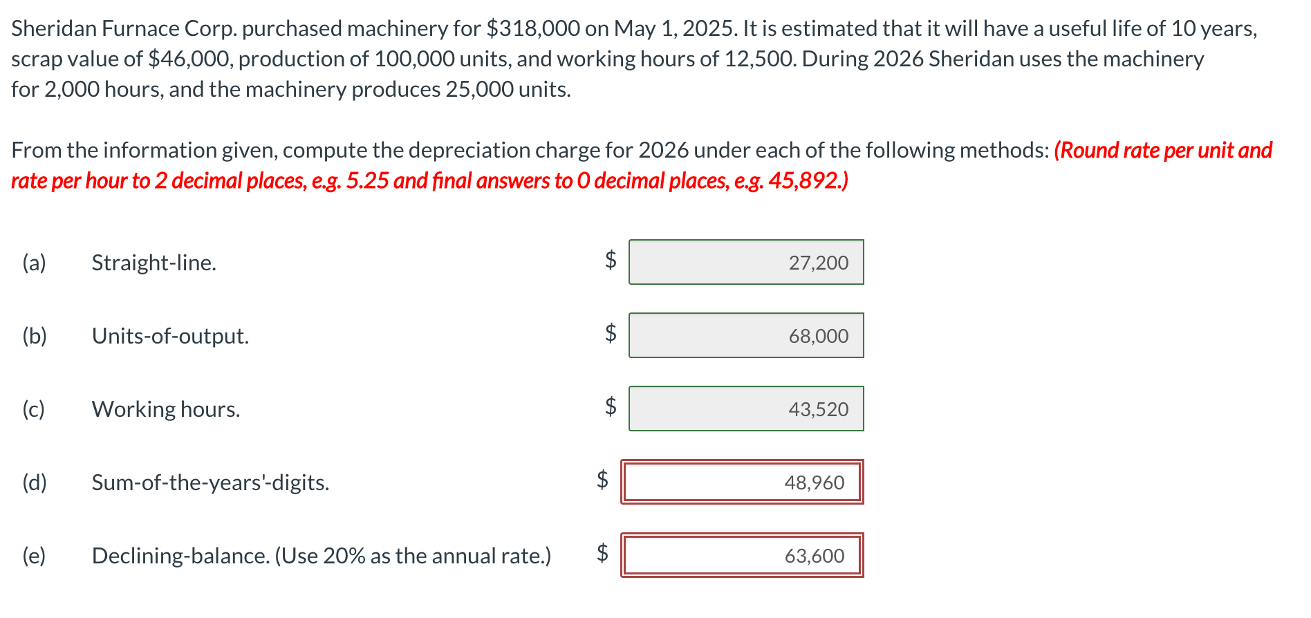 Solved Sheridan Furnace Corp. purchased machinery for | Chegg.com