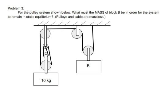 Solved Problem 3 For the pulley system shown below, What | Chegg.com