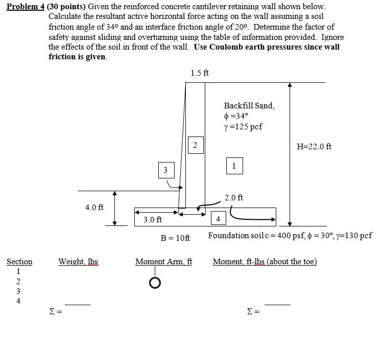 Solved Problem 4 (30 points) Given the reinforced concrete | Chegg.com
