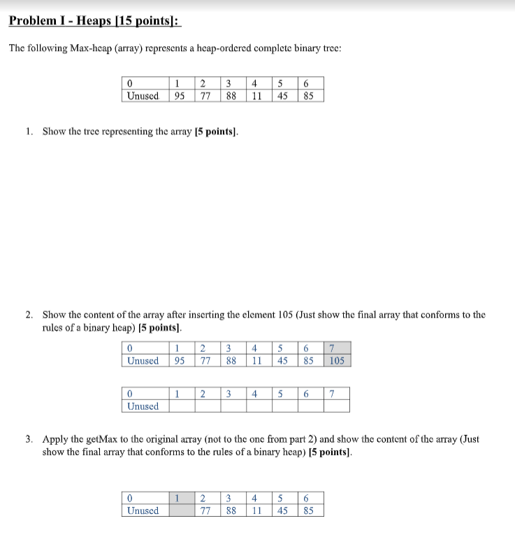 Solved Problem I - Heaps (15 points]: The following Max-heap | Chegg.com