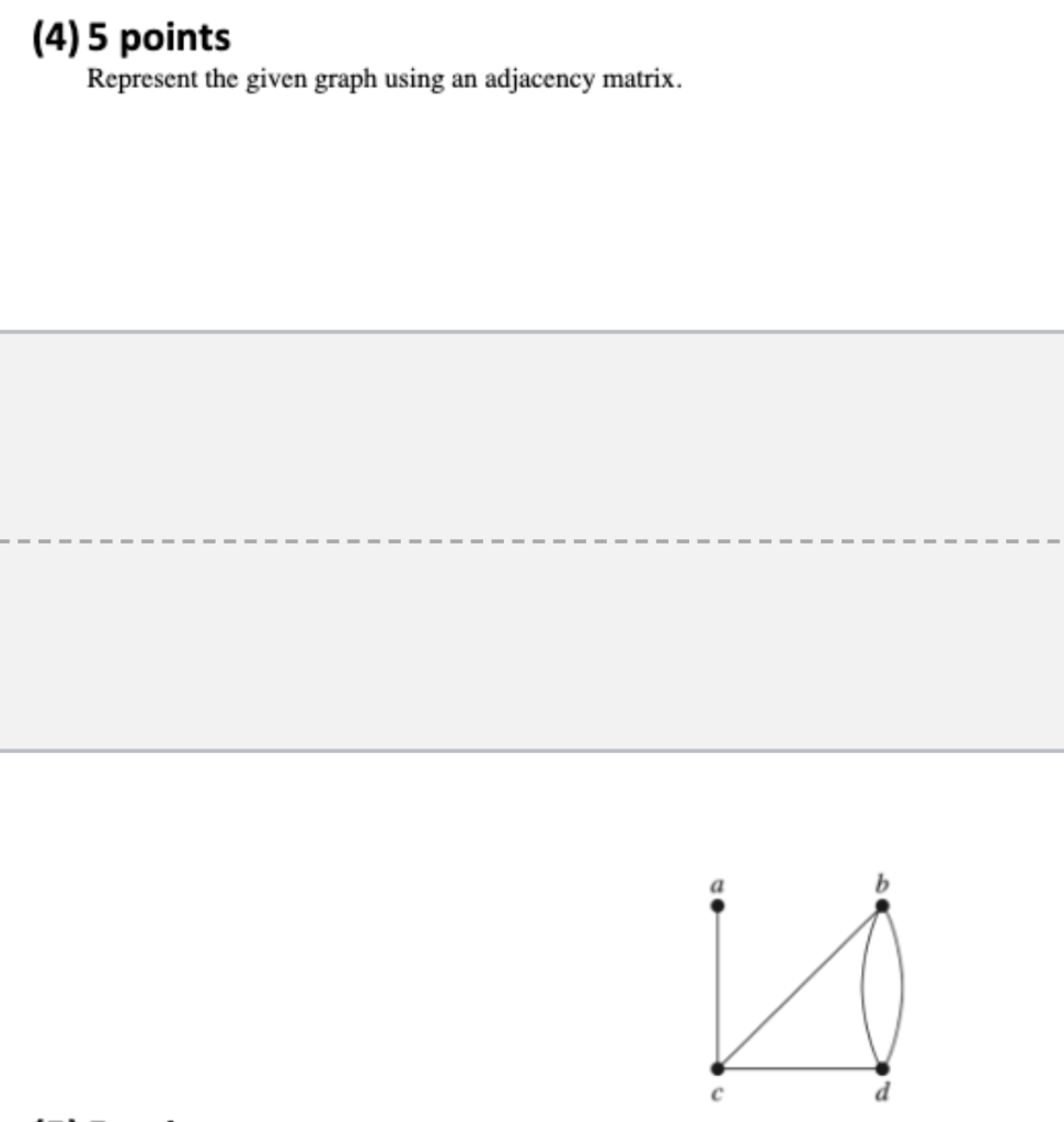 Solved (4) 5 points Represent the given graph using an | Chegg.com