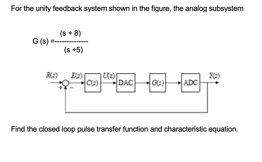 Solved For the unity feedback system shown in the figure, | Chegg.com