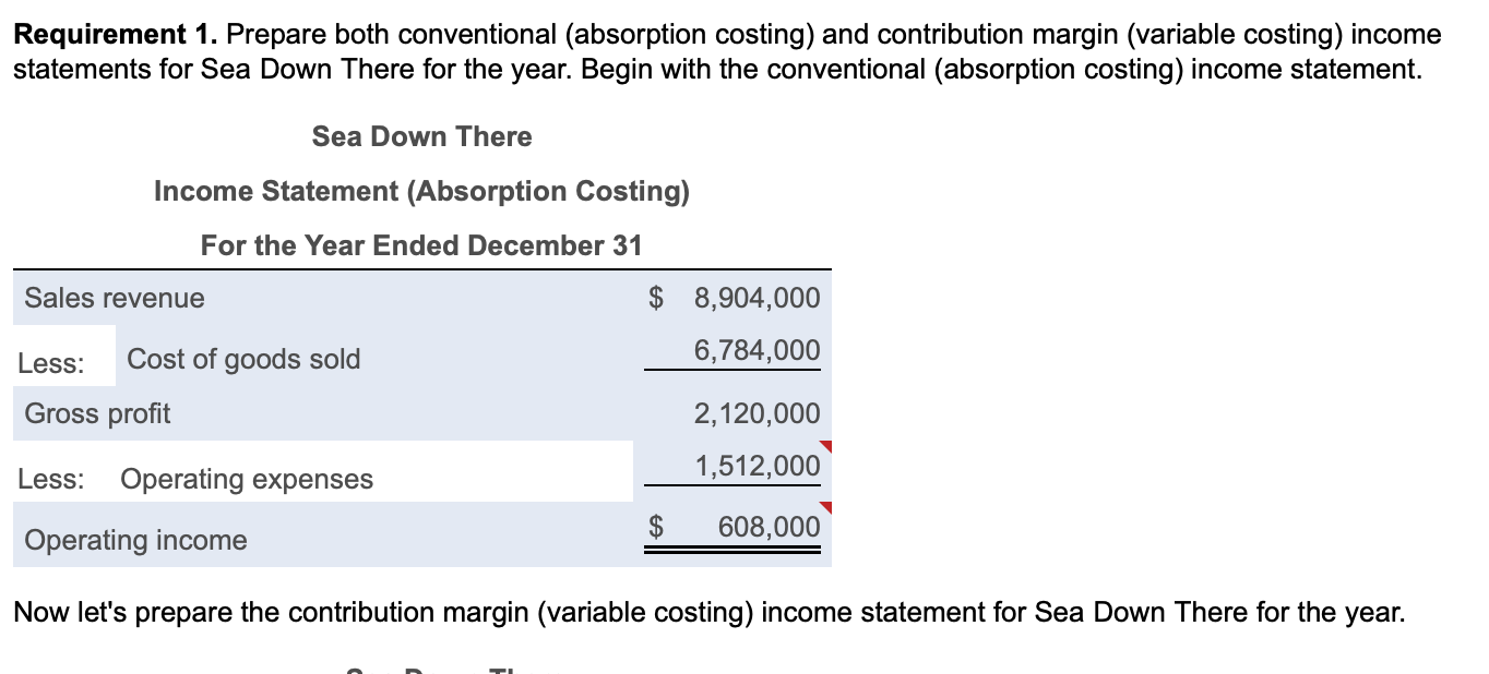 Solved Now let's prepare the contribution margin (variable | Chegg.com