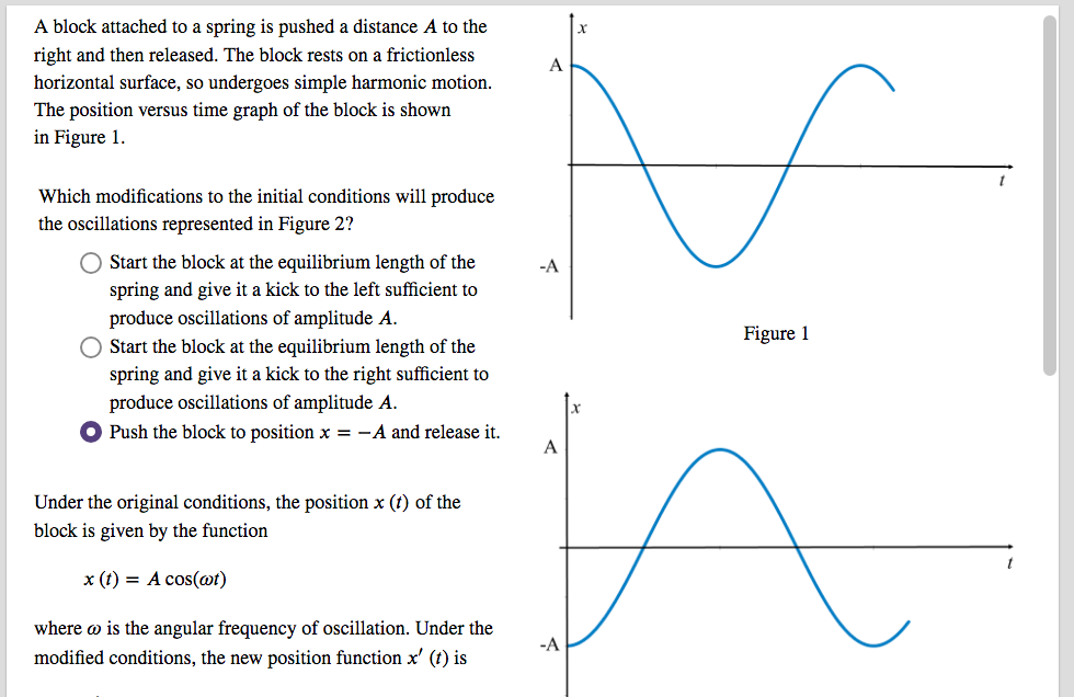 Solved A block attached to a spring is pushed a distance A | Chegg.com