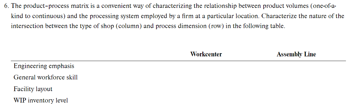 Solved 6. The product-process matrix is a convenient way of | Chegg.com