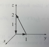 Solved Compute the closed-loop line integral, V .dl, of V = | Chegg.com