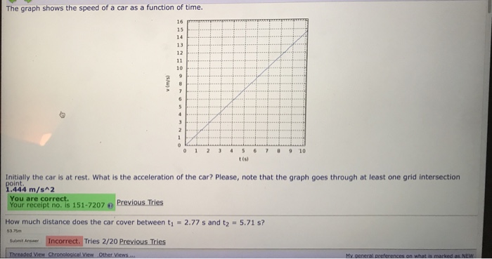 Solved Initially the car is at rest. What is the | Chegg.com