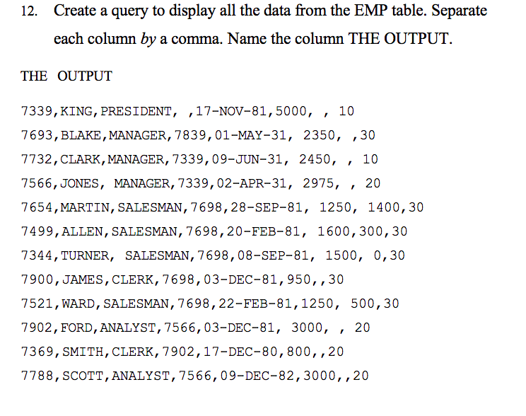 Solved 10. Re-run the query selecting Empno, Ename, Job, and | Chegg.com