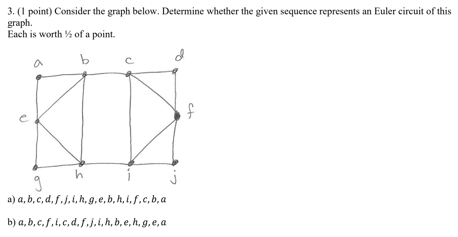 Solved 3. (1 point) Consider the graph below. Determine | Chegg.com