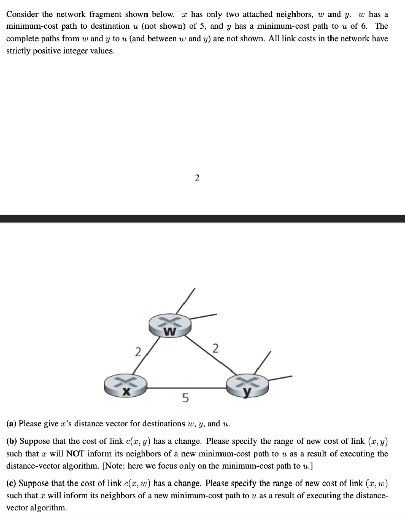 Solved Consider the network fragment shown below. x has only | Chegg.com