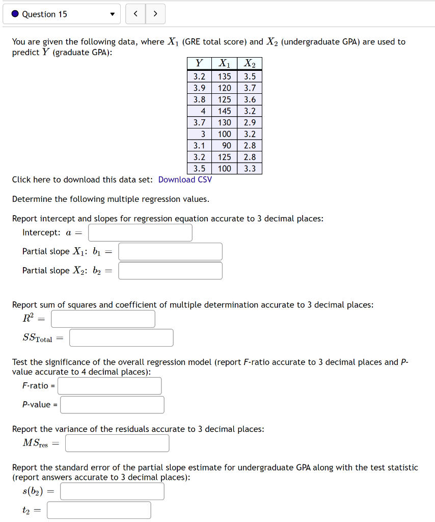 Solved You are given the following data, where X1 (GRE total | Chegg.com