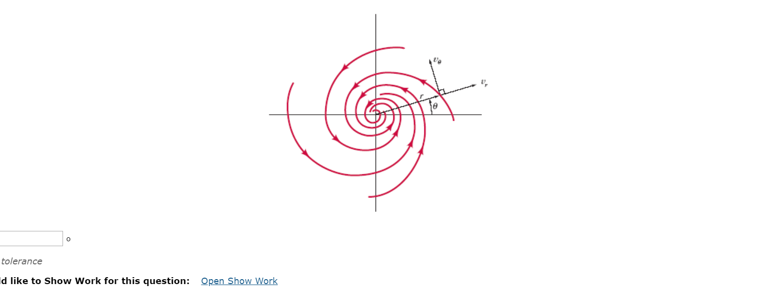 Solved A flow can be visualized by plotting the velocity | Chegg.com