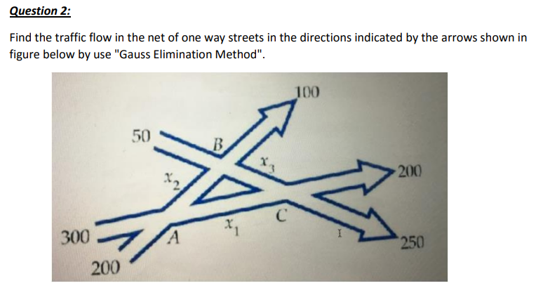 Solved Question 2: Find the traffic flow in the net of one | Chegg.com