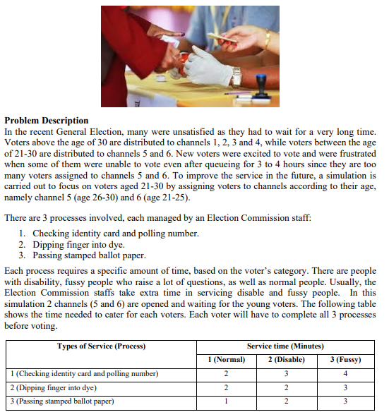 Solved Write Code In Java Object Oriented Programming The 2241