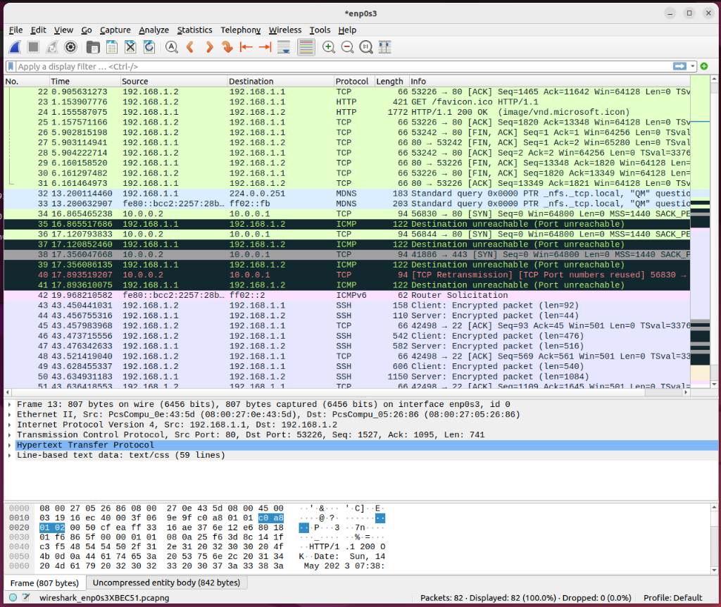 Solved Analyze The Traffic Captured In Wireshark You Should