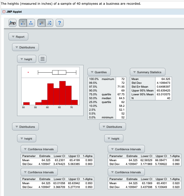 Solved The heights (measured in inches) of a sample of 40 | Chegg.com