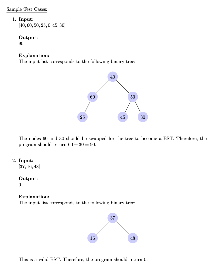 Solved Question 1 - BST Correctness Checker [100\%] | Chegg.com