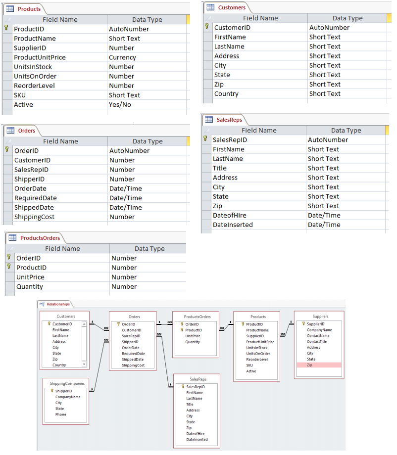 Solved In this problem, refer to the attached picture that | Chegg.com