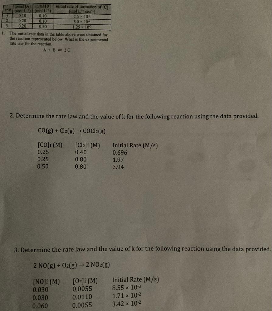 Solved 1. The initial-rate data in the table above were | Chegg.com