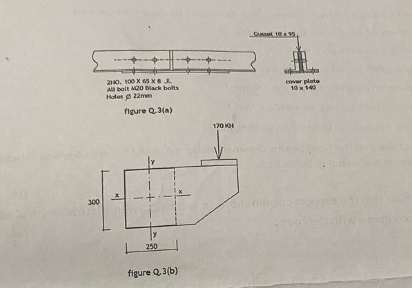 Solved Question 3 (a) For the double splice shown in figure | Chegg.com
