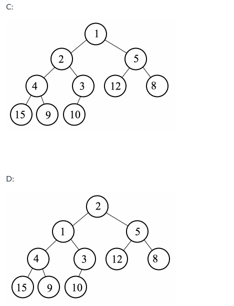 Solved Given the following min-heap, choose the correct | Chegg.com