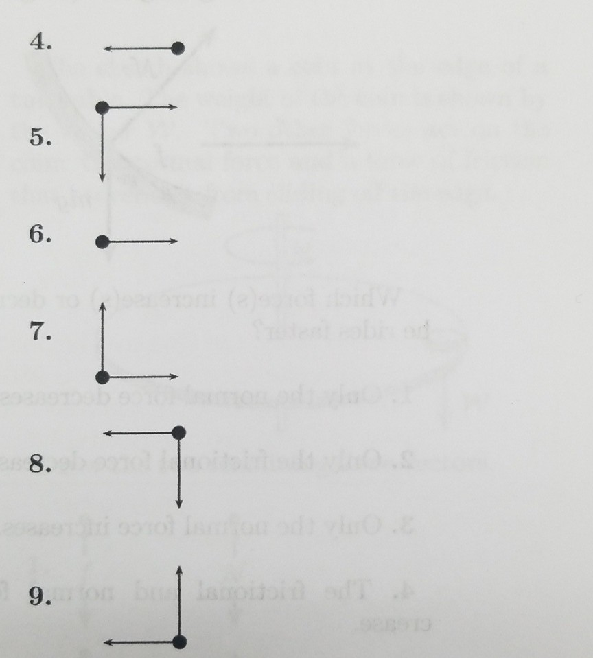 Solved A particle on a string is whirled in a circle at a | Chegg.com